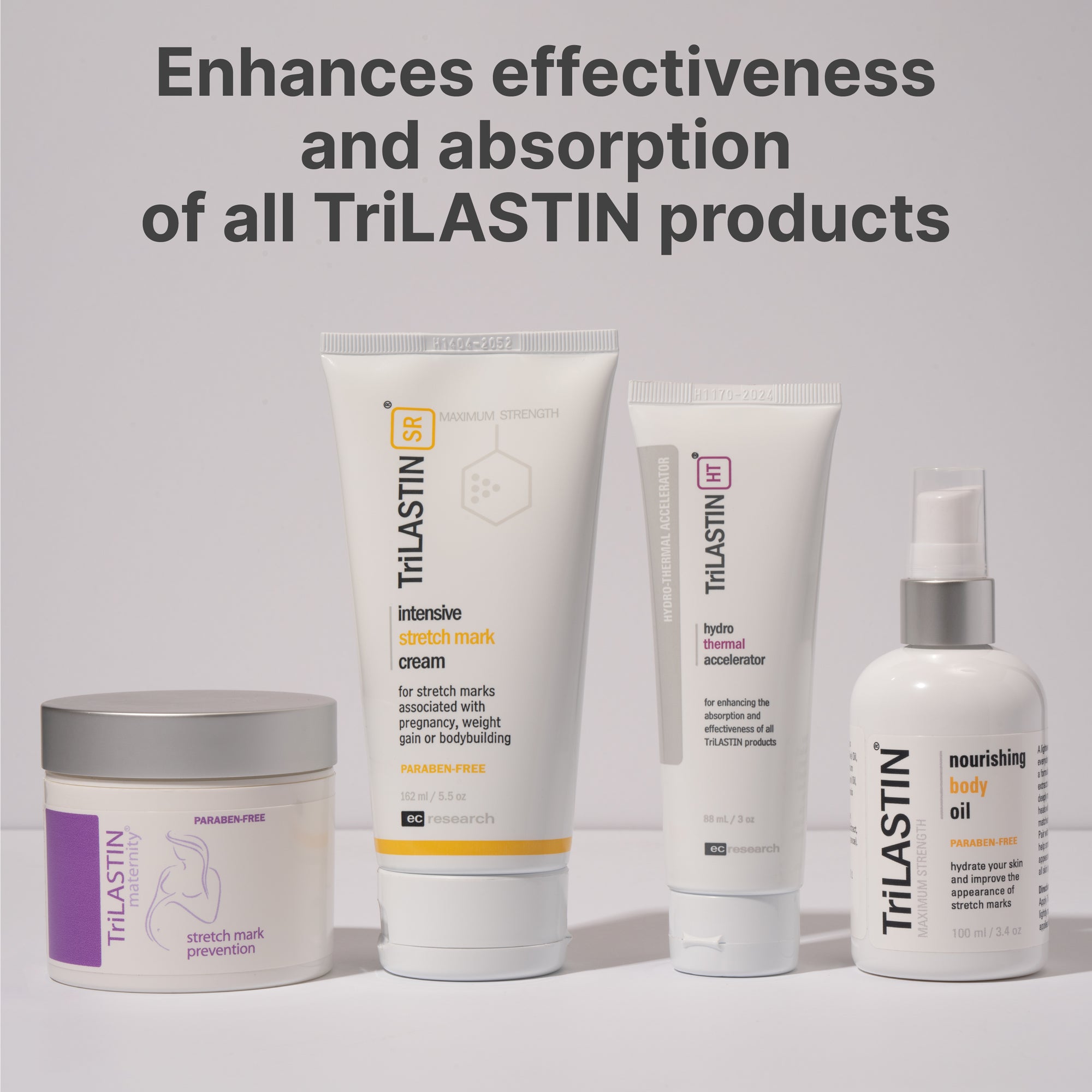 TriLASTIN-HT Hydro-Thermal Accelerator For Stretch Marks – Trilastin